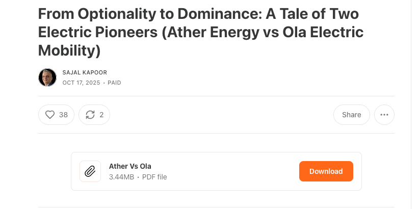 Sajal Kapoor (@antifragilethinking): "Slide deck attached for reference. https ...