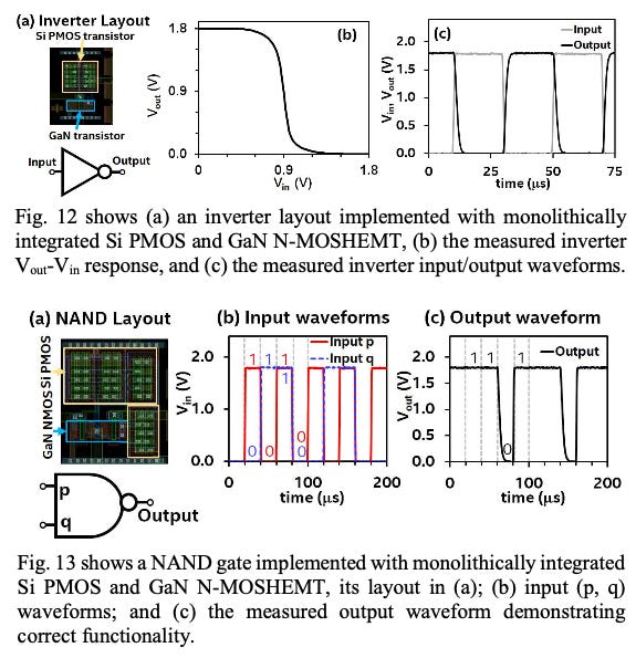 2025 International Electron Devices Meeting (IEDM): Detailed Conference ...
