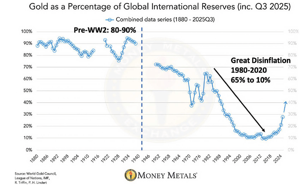Margins, Jobs & Hard Assets - by Andrew Sarna