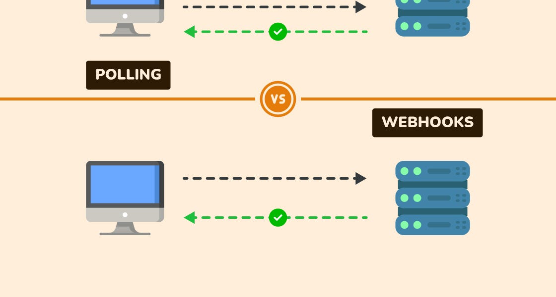 Polling vs Webhooks Explained with Examples: Which One Should You Choose?