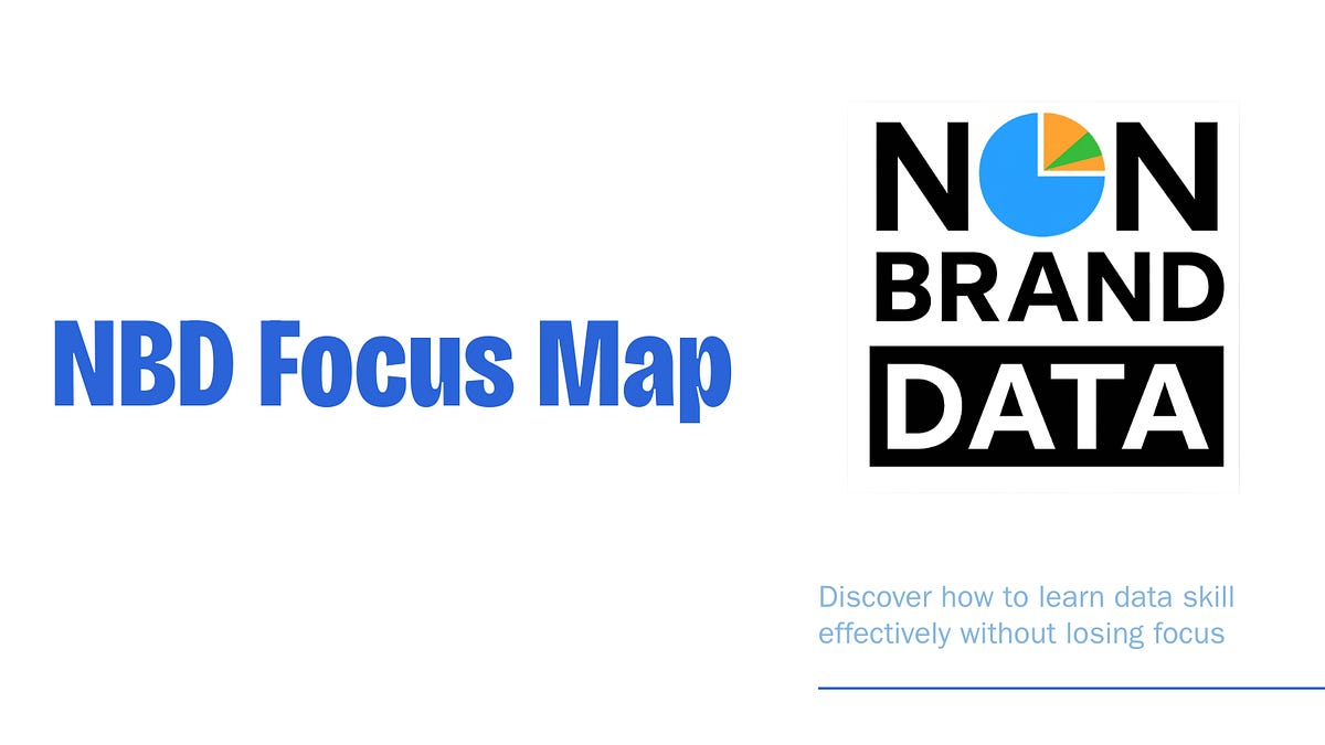 NBD Focus Map (Free PDF) - by Cornellius Yudha Wijaya