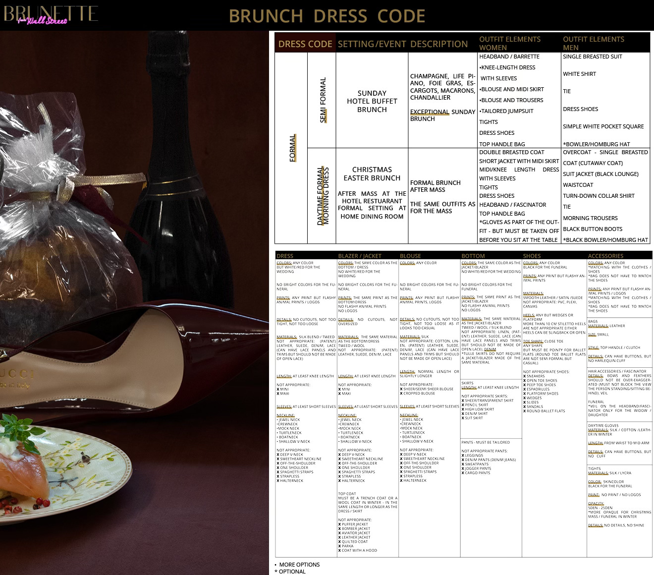 Brunch Attire Dress Code Guide