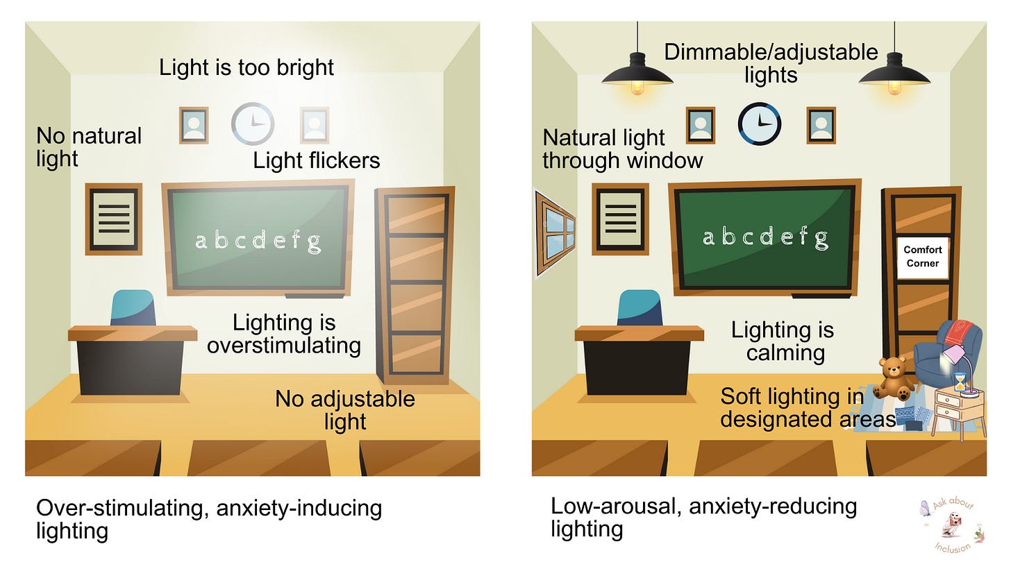 Sensory Processing and Neurodiversity