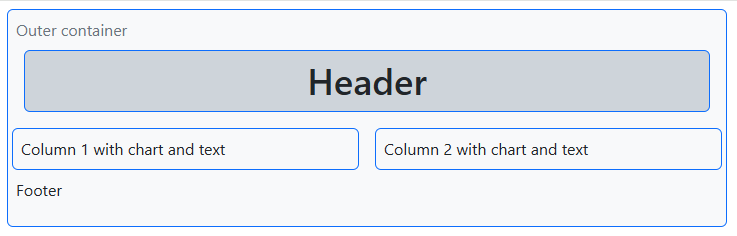 Data Visualization with Dash and Bootstrap Components