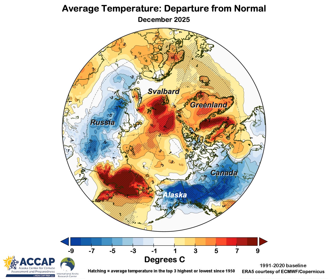December 2025 Arctic Climate Summary - by Rick Thoman
