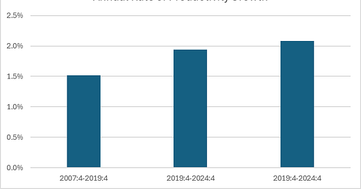 Dean Baker | Substack