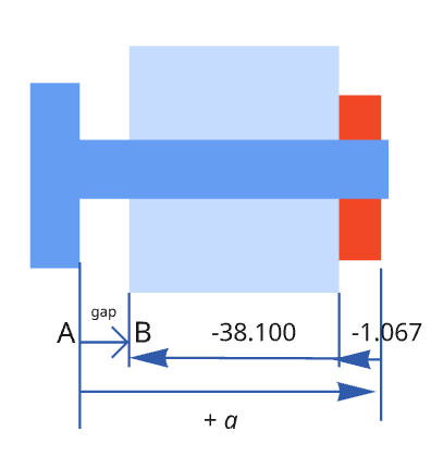 Tolerance Stack Up Analysis - by L'Anchors - L’Anchors