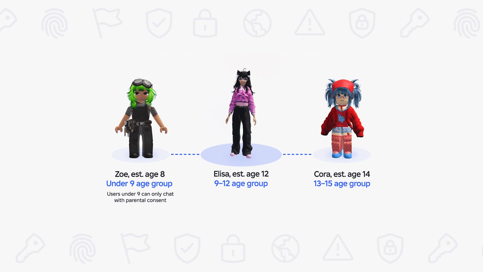 What Parents Should Know About the Big Changes to How Children Will Be ...