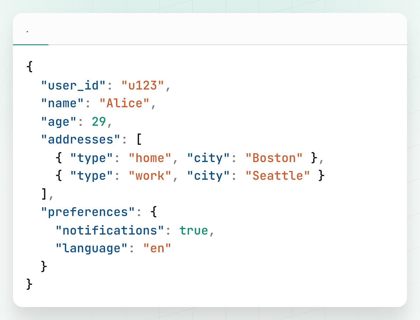 10 Must-Know Database Types for System Design Interviews