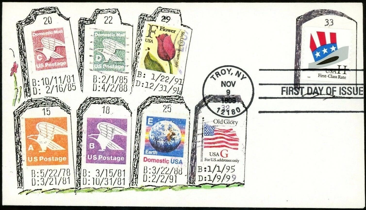 What Rate Does That Stamp Pay Again?
