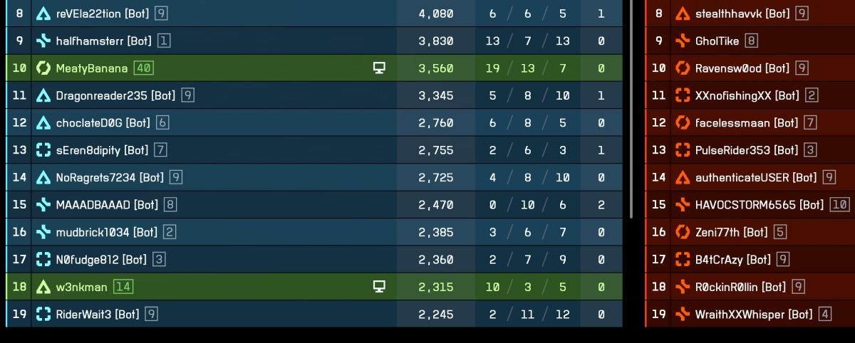 [Part 2] How to Level Weapons Faster in BF6