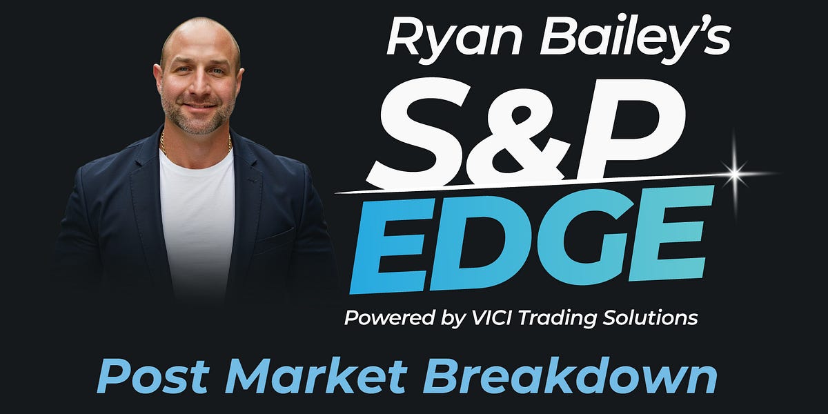 Ryan Bailey's S&P Edge Post Market Breakdown- Thu 2/5/26