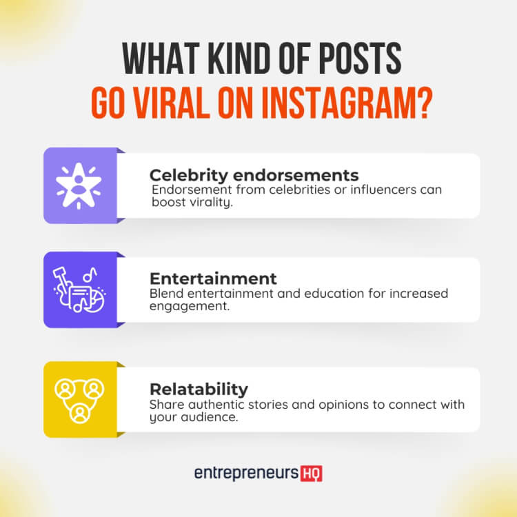 Instagram Virality Formula (Revealed Through 25 Real Examples)