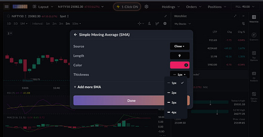 Sahi's Newsletter | Substack