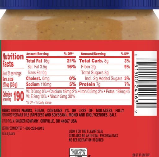 The new label promising to fix ultra-processed food