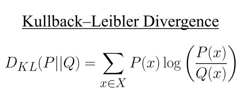 An intuitive explanation of Kullback-Leibler divergence