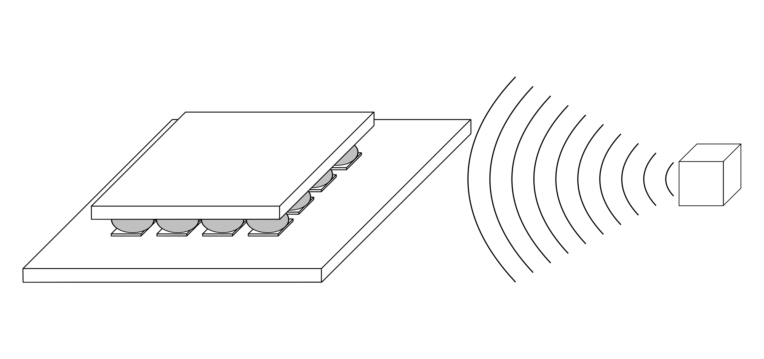 Semicap Primer: Packaging History and Primer