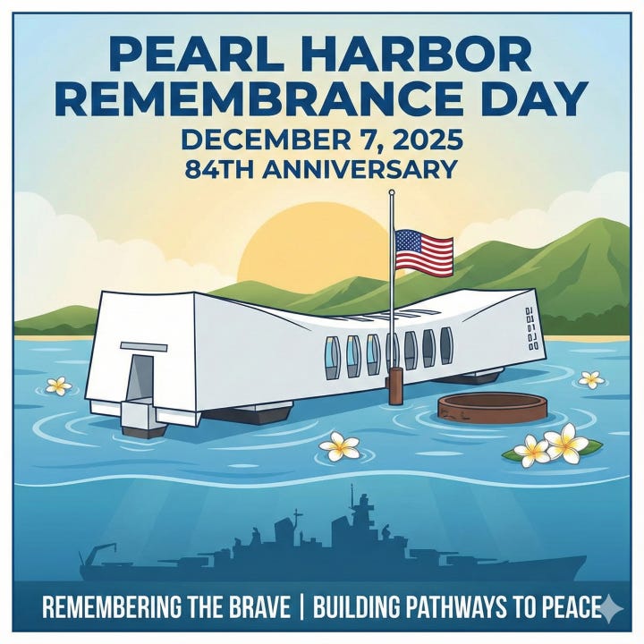 Eighty-Four Years Later: How December 7th Still Shapes the American Lexicon