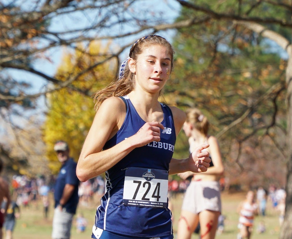 Coach Nicole Wilkerson: Interview - by Katie Hirsche