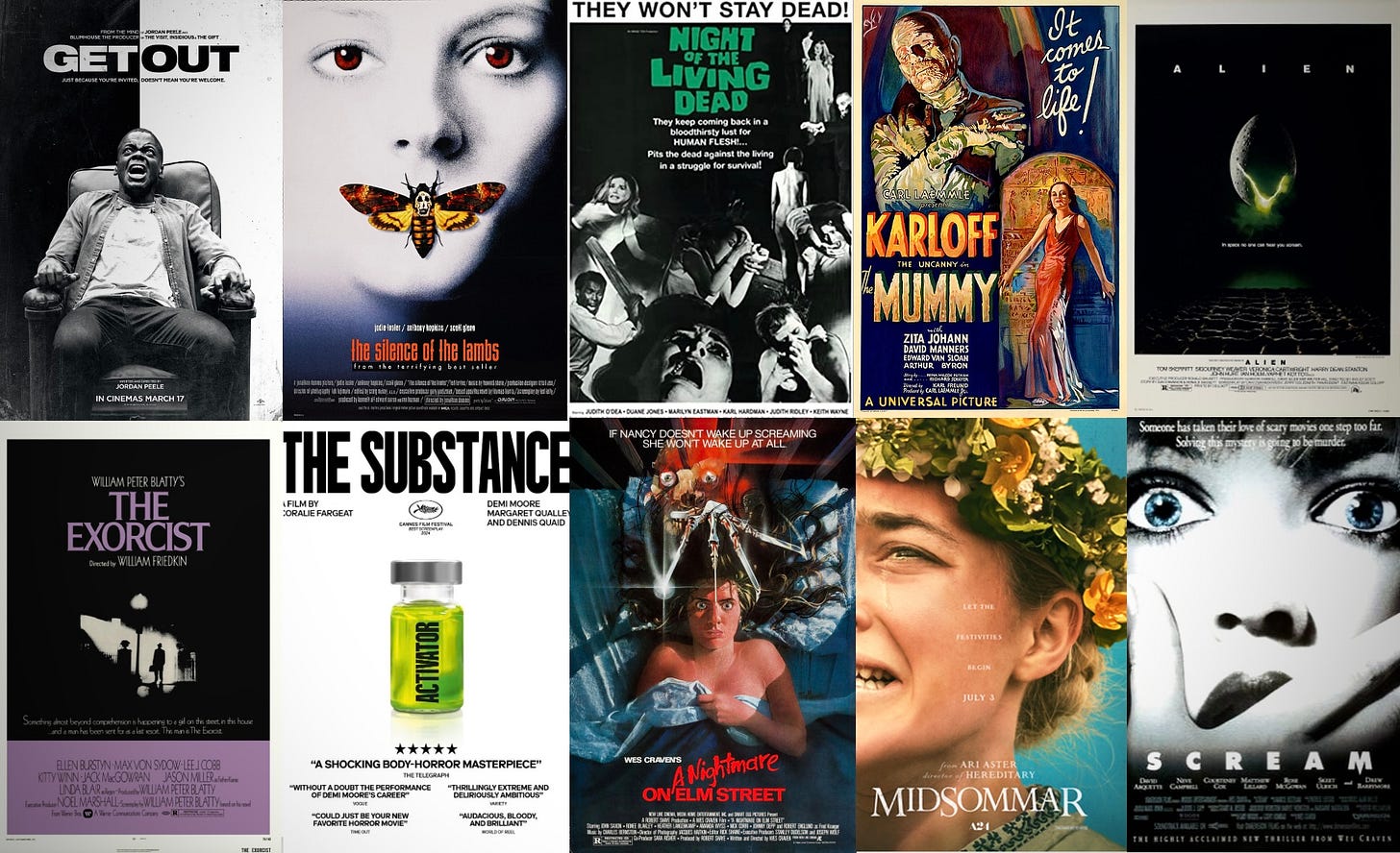 125 Horror Scripts to Download and Study - by Cole Haddon