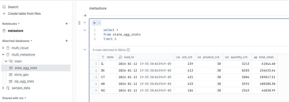 Mixing Motherduck With Other Metastores