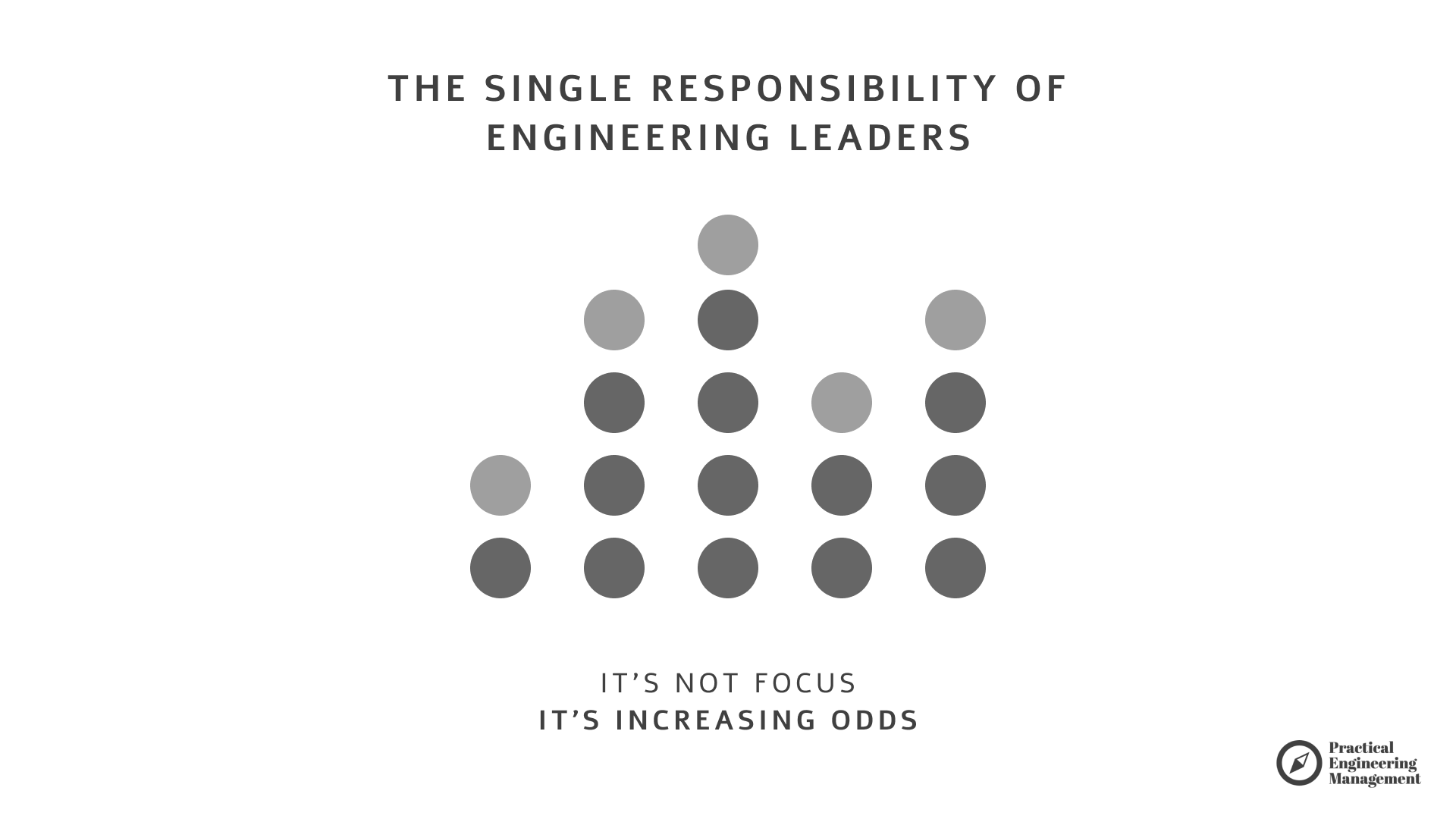 The Single Responsibility of Engineering Leaders