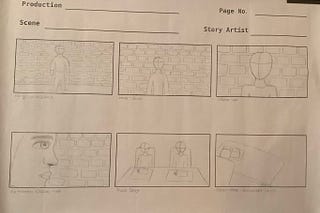 Narrative Theorists: Vladimir Propp’s 7 Character Types Theory