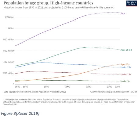 DEURBANIZATION: A SOLUTION TO MODERN SOCIETAL CHALLENGES?