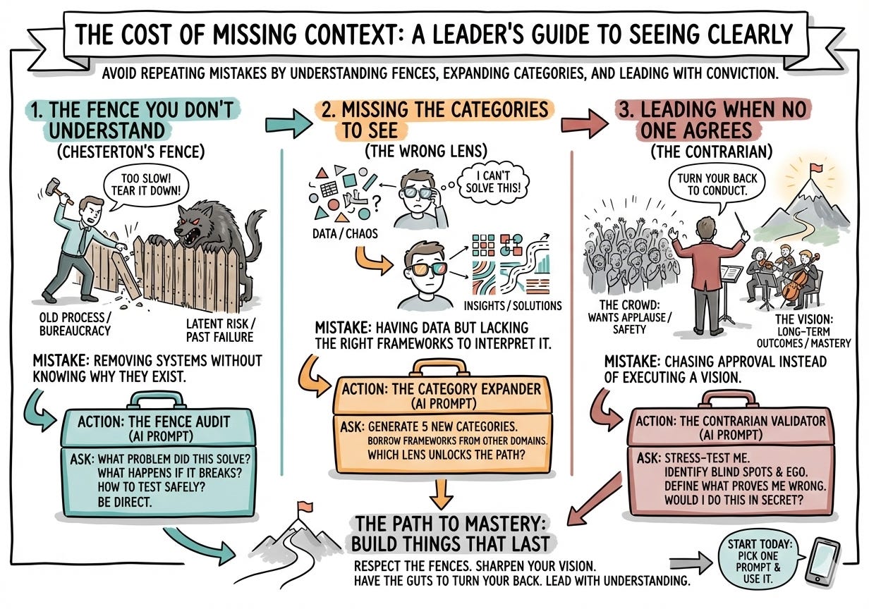 Why Leaders Fail Without Context: Fences, Frameworks, and Better Decisions