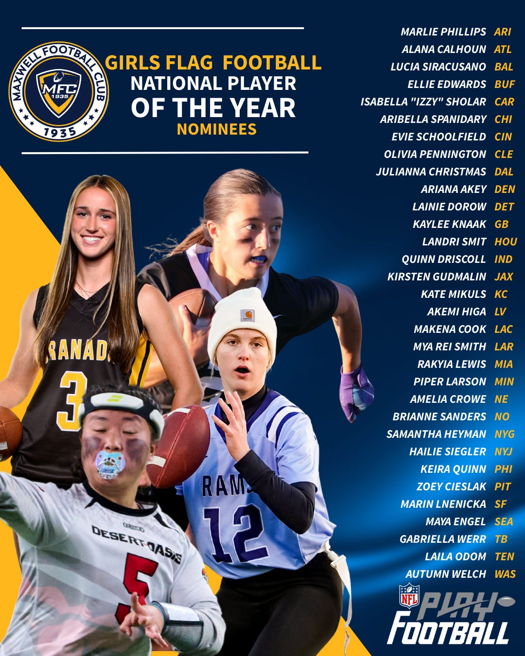 Maxwell Football Club Announces Team Winners for Girls National Flag ...