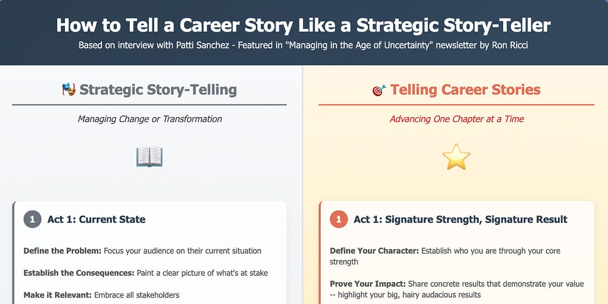 How to Tell Your Career Story Like a Best-Selling Novel