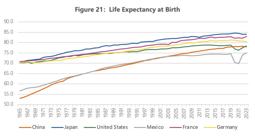 Cinas world leak lean figure, completely natural below for