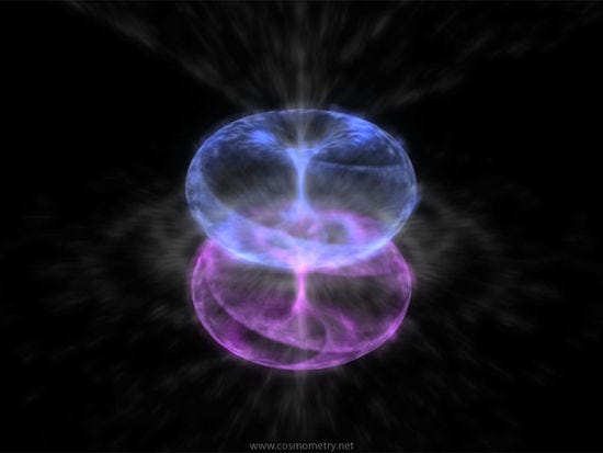 From the Spira Mirabilis to the Double Ouroboros of Ψ & Φ