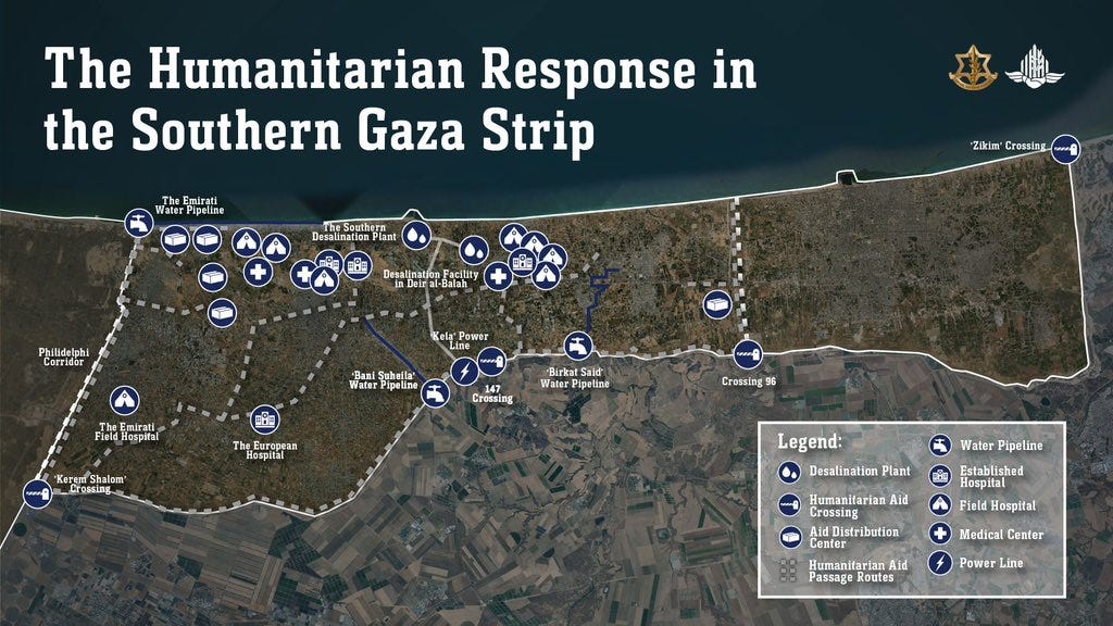 Humanitarian Aid in Gaza: IDF Efforts & Next Steps