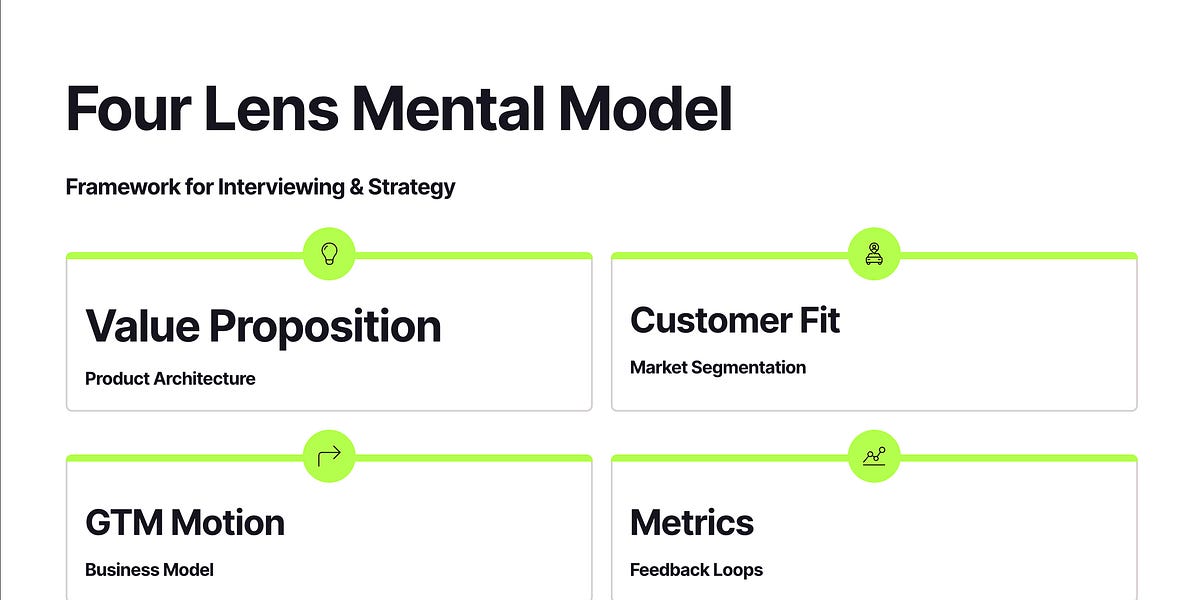 AI-Native vs. AI-Enabled: The Framework That's Landing $300K+ Offers
