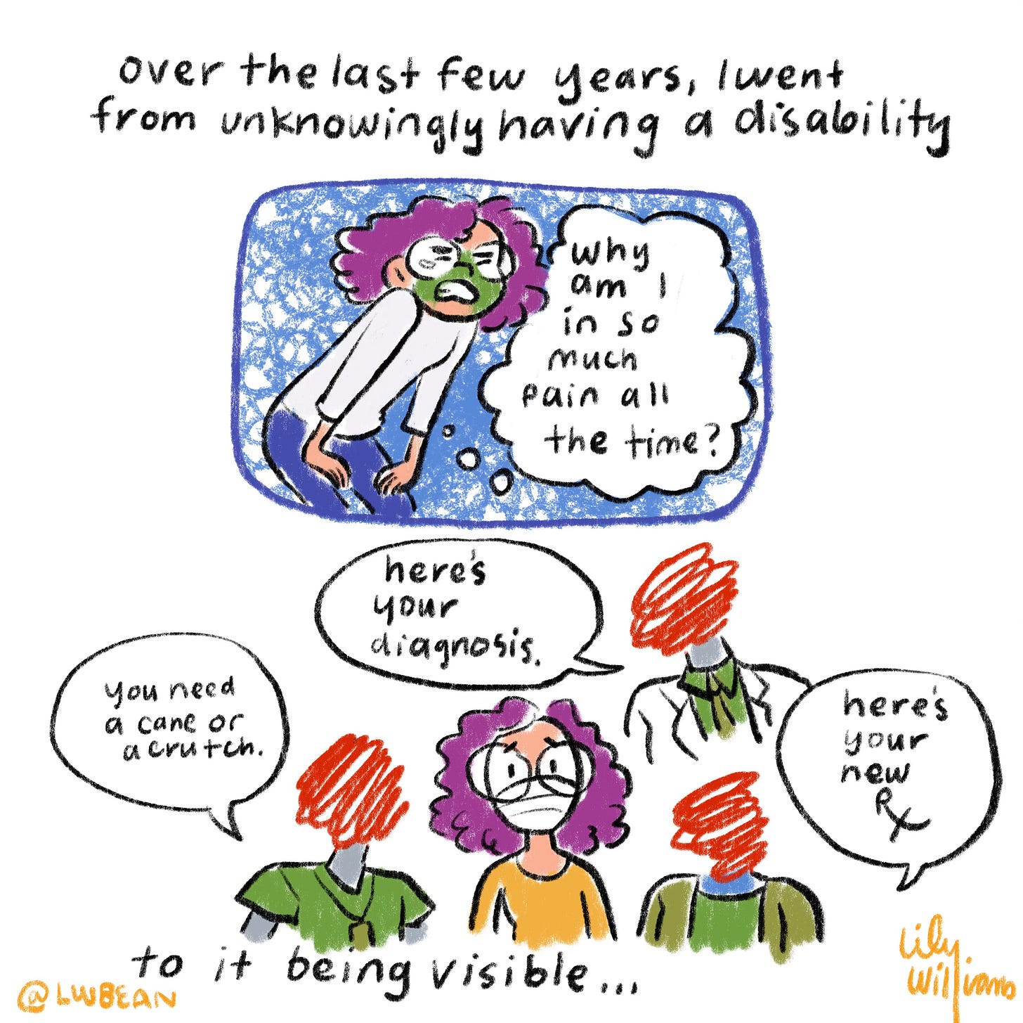 sometimes i feel disabled