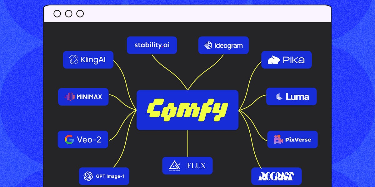 Introducting ComfyUI Native Partner Nodes (and New Brand!)