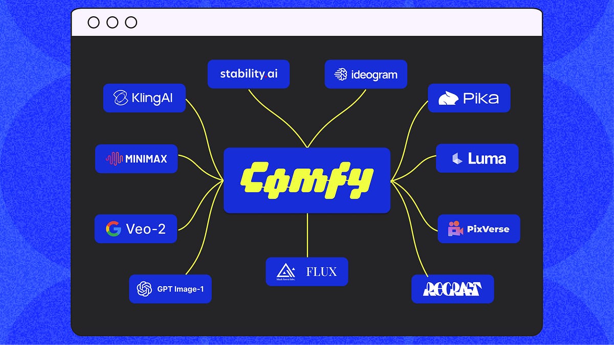 Introducting ComfyUI Native Partner Nodes (and New Brand!)