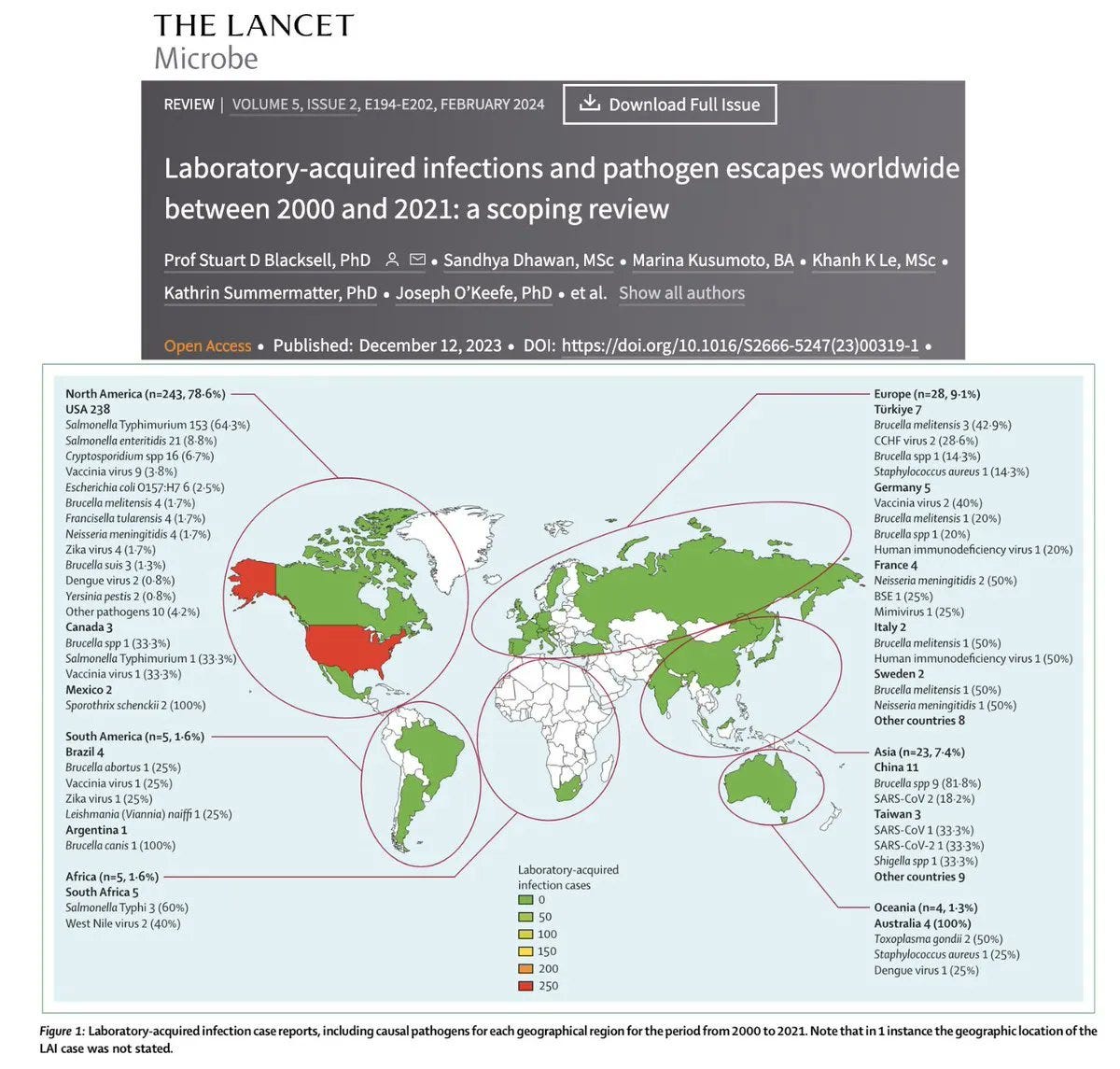Study Finds 3,625 High-Containment Biolabs Worldwide — 73% Don’t ...