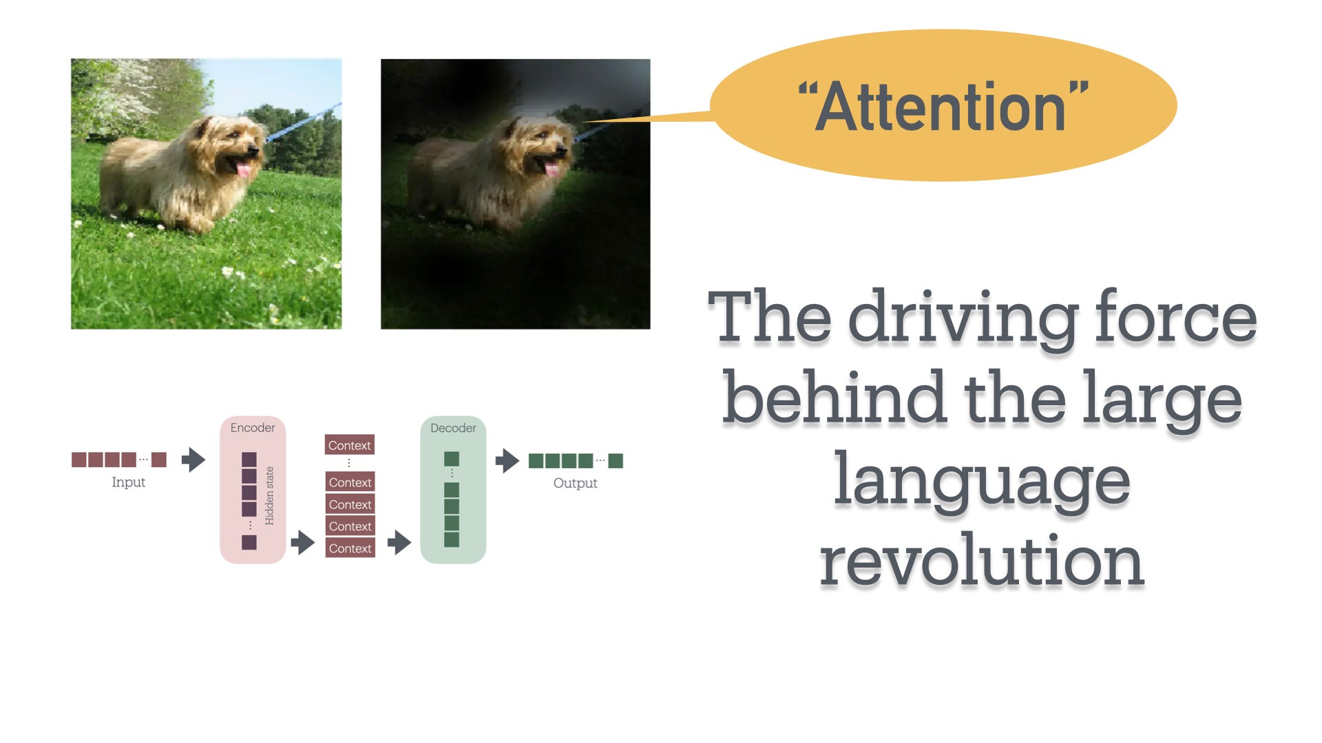 "Attention is all you need" - But, what is 'attention' to start with?