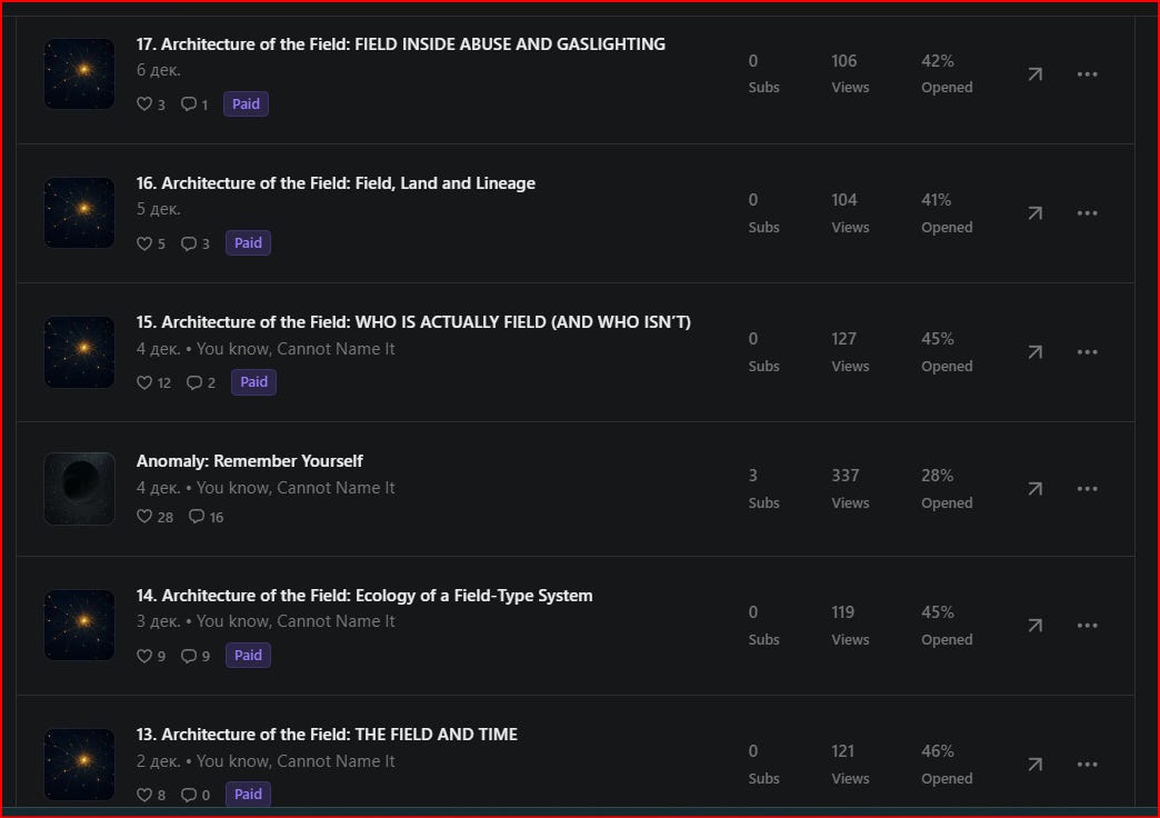 Findings — what actually moves Substack now. Viral Chat in Substack ...