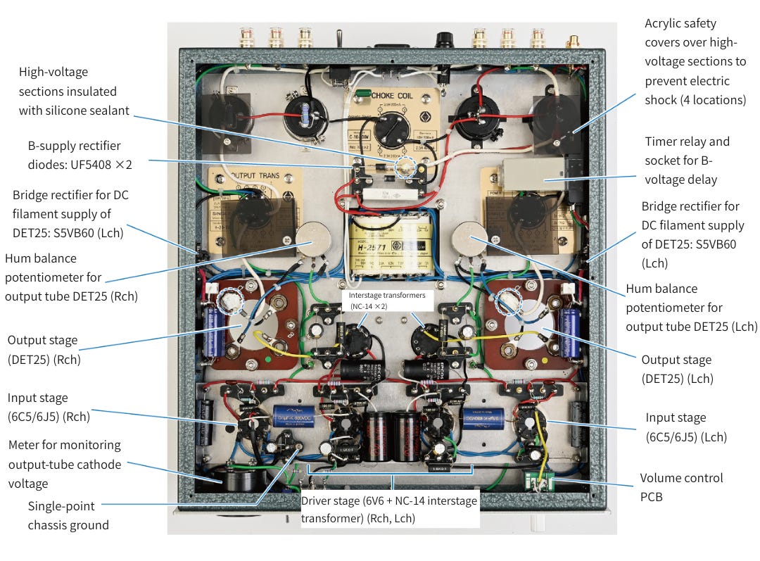 DET25 Transformer-Driven Single-Ended Power Amplifier Pt.1