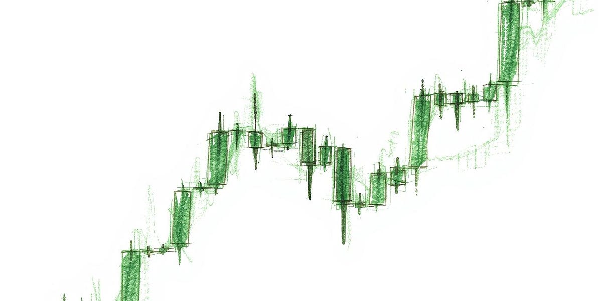 Uptrend Mature but Still Firmly Intact - TradersPro