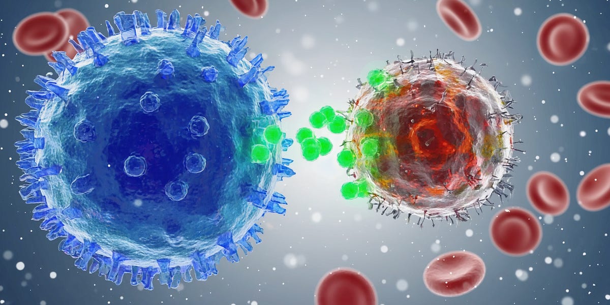 (CAR) T Cells (Chimeric Antigen Receptor Cells) Biology, Engineering ...