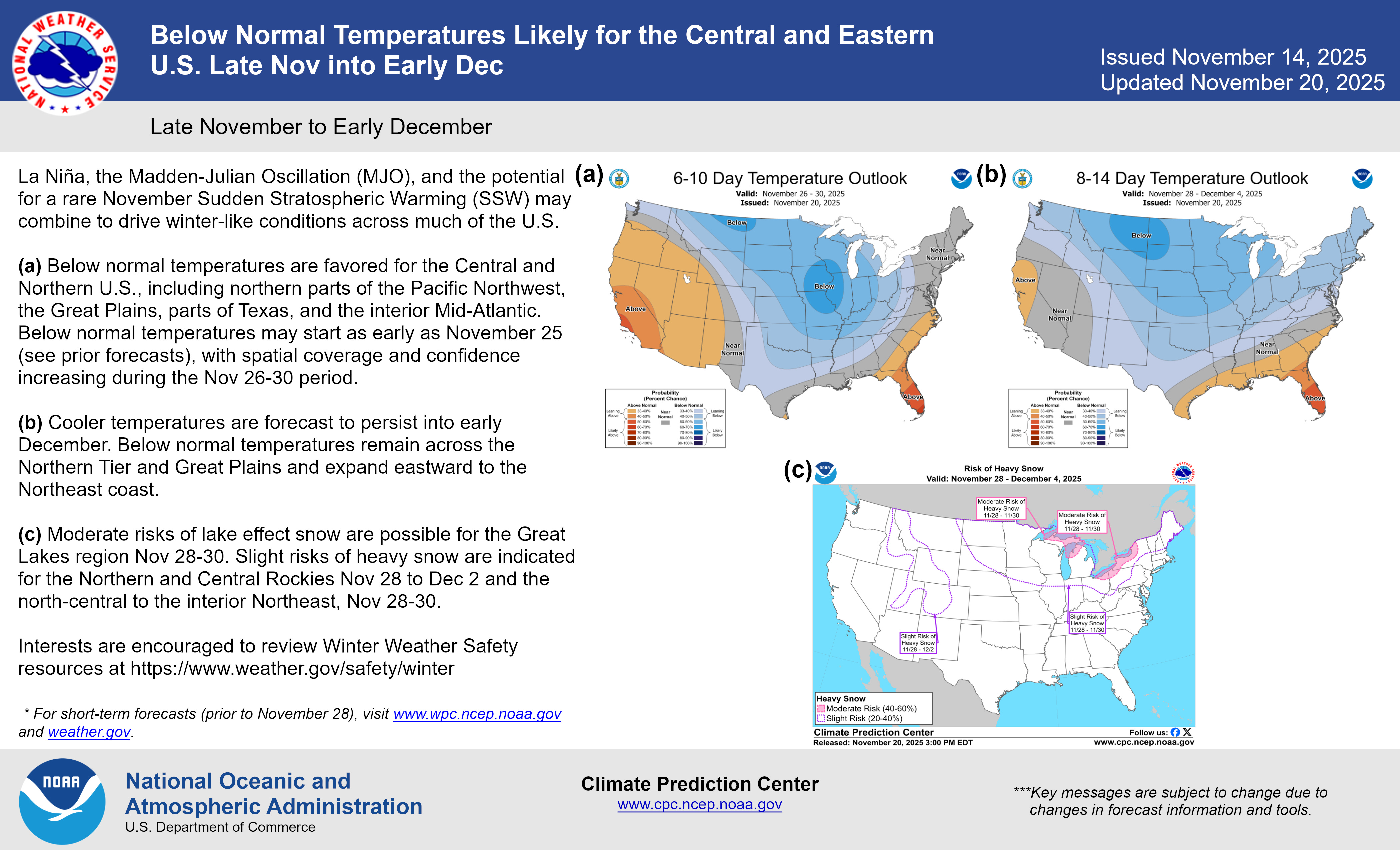 Saturday Newsletter: NOAA Updates their Four-Season Weather Outlook ...