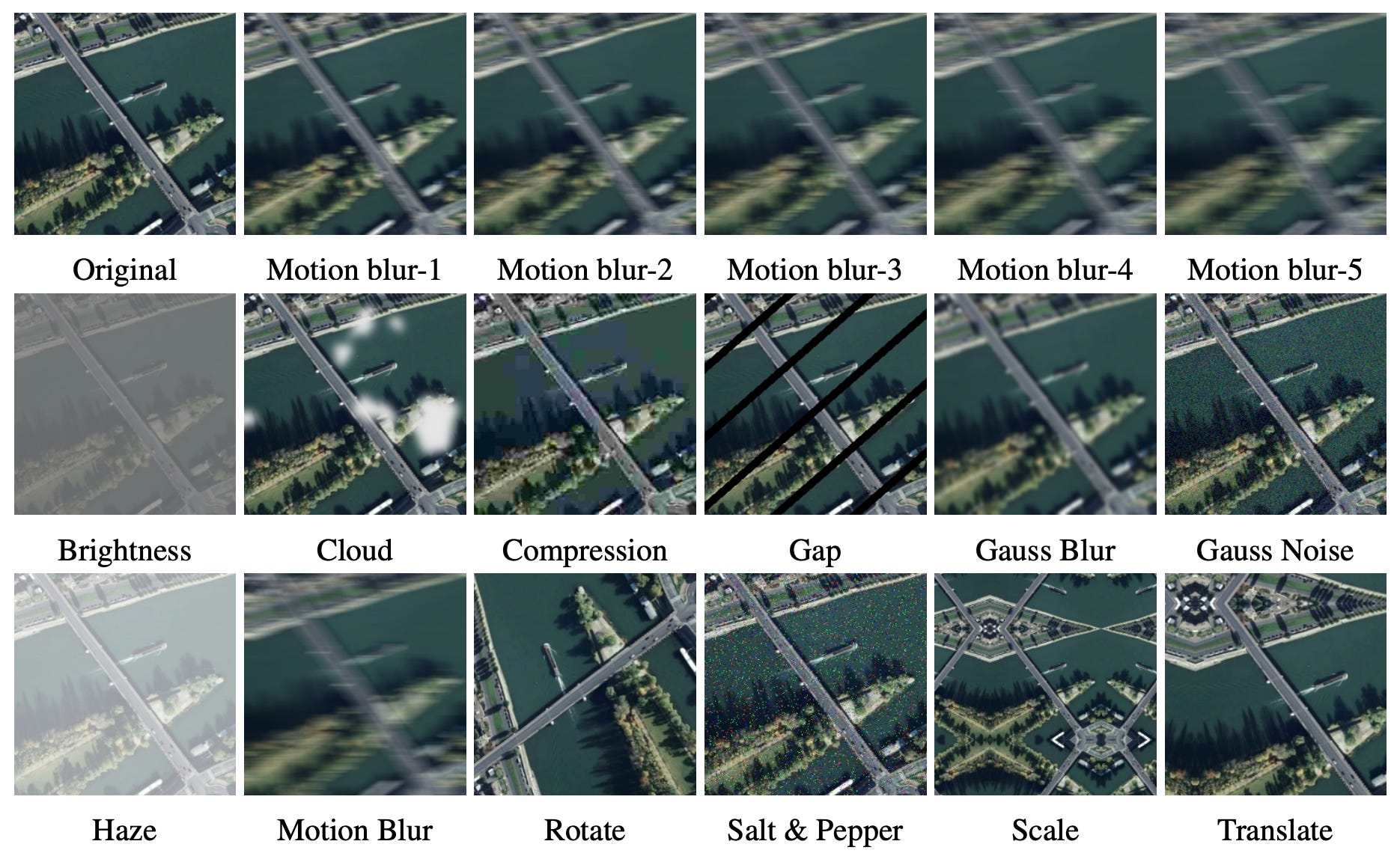 🌐 How to map hidden rural populations using existing data
