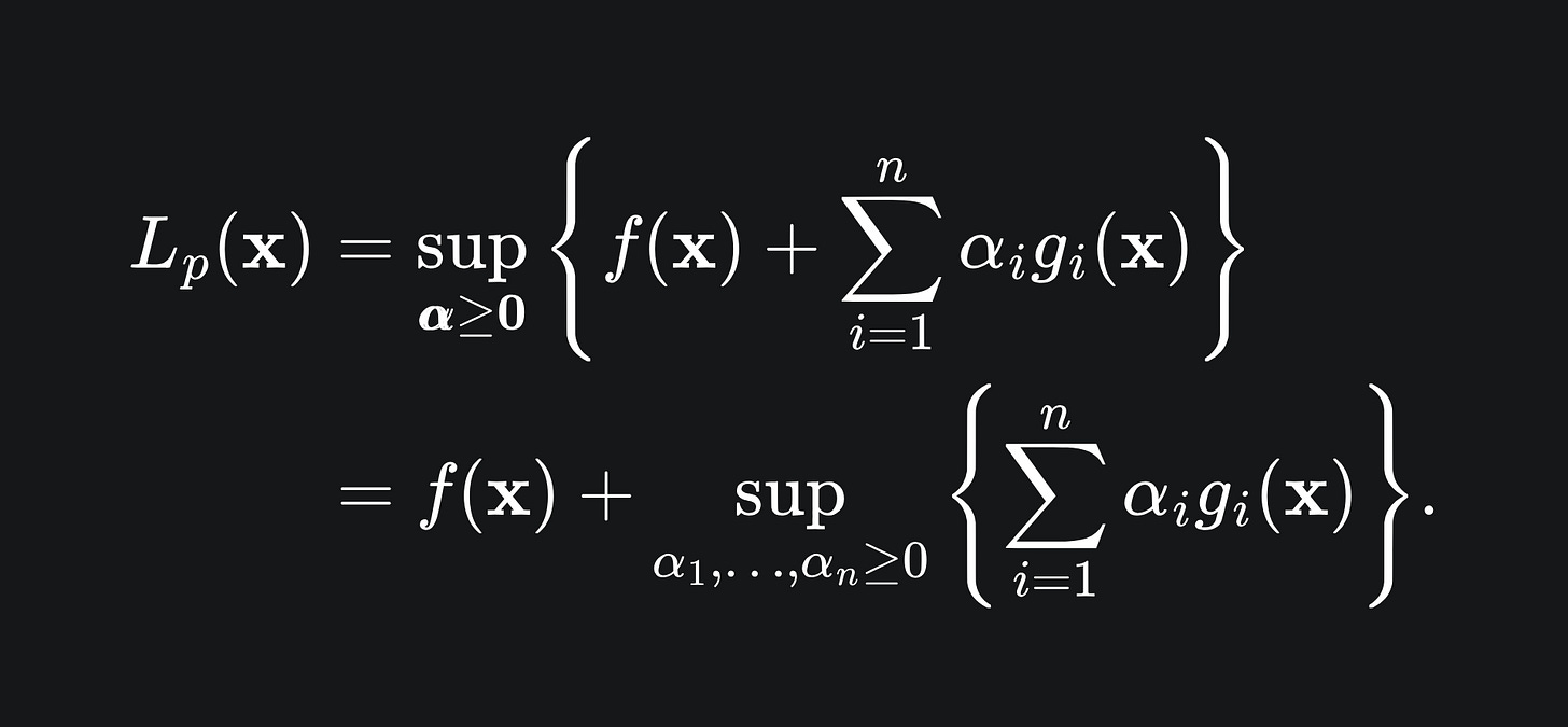 Optimising the Support Vector Machine using Lagrange multipliers (step ...