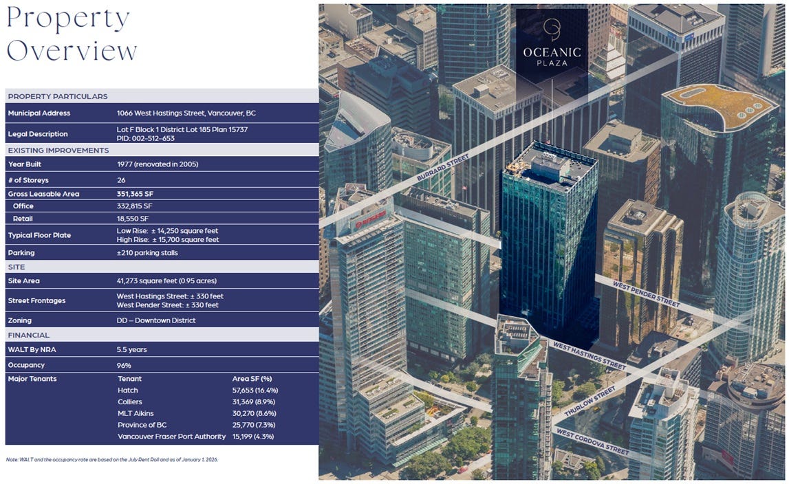 Oceanic Plaza In Vancouver Valued At $222M Listed By Oxford Properties ...
