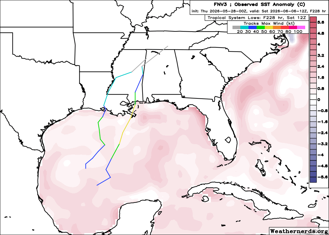Yes, hurricane season is about to start. No, that hurricane the GFS ...