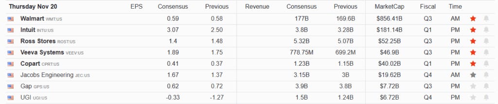 Oracle And CoreWeave CDS Spreads Widening - by SimpleVisor